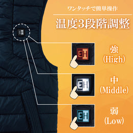 サンエス EXHEAT 防寒着 プレヒート機能搭載 【カーボンヒートベスト】 EH32490 – サンエス公式オンラインショップ